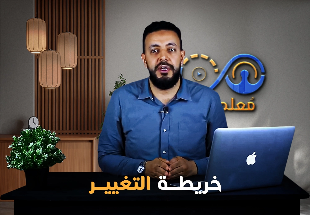 خريطة التغيير الشخصي | The path to change | منصة معلم.نت